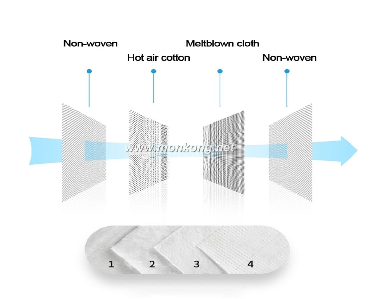 Cheap Mask Reusable Self-suction Filtering Respirator Protection Face ...