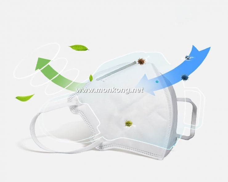 Disposable Kn95 Face Mask Against Coronavirus - MAIKONG Quantum ...